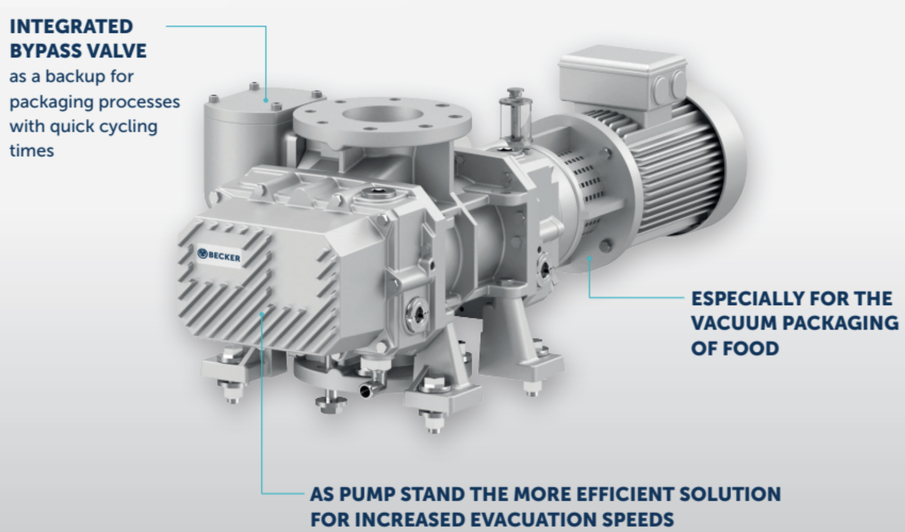 Roots Booster Vacuum Pumps - Industrial Engineering Services ...