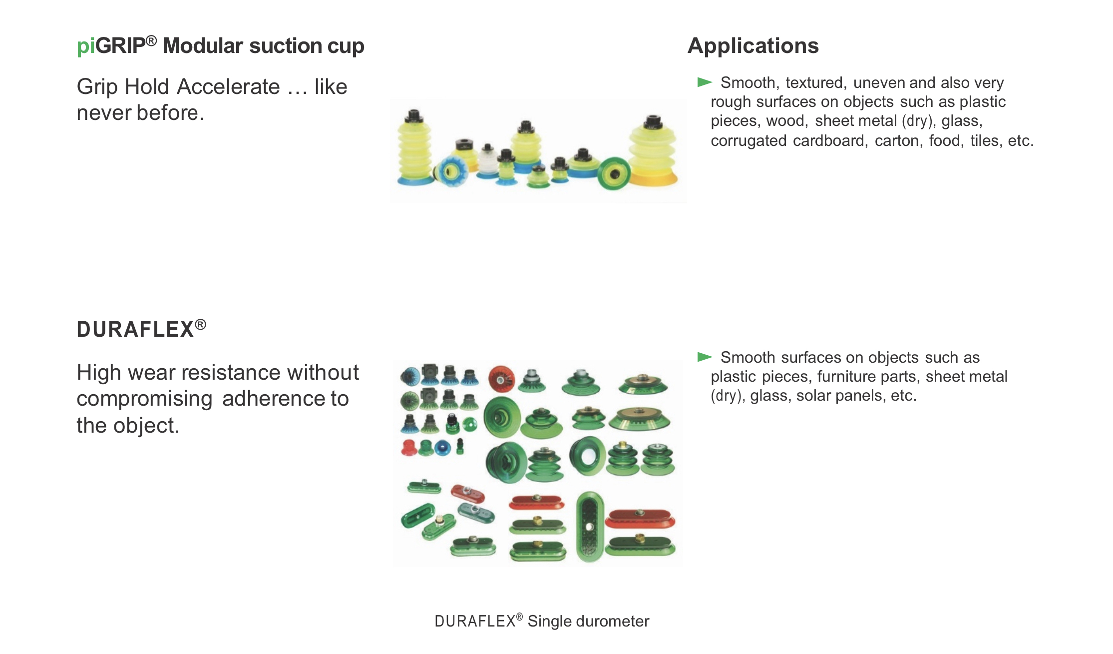 Suction Cups and Gripper - Industrial Engineering Services | Suppliers ...