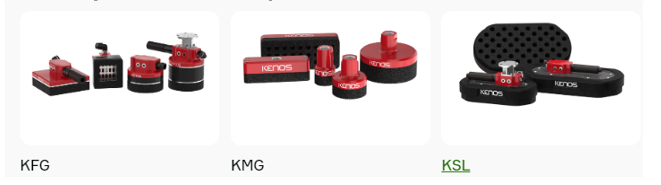 Robot and Cobot Gripping Solutions - Industrial Engineering Services ...